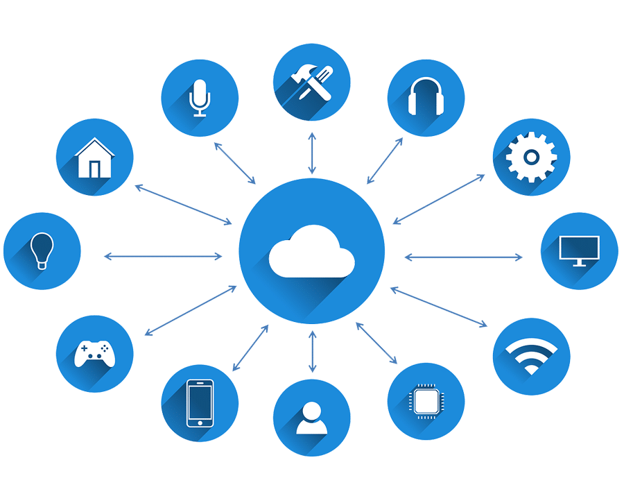 Cloud Computing Services for AWS, Azure, and Google Cloud